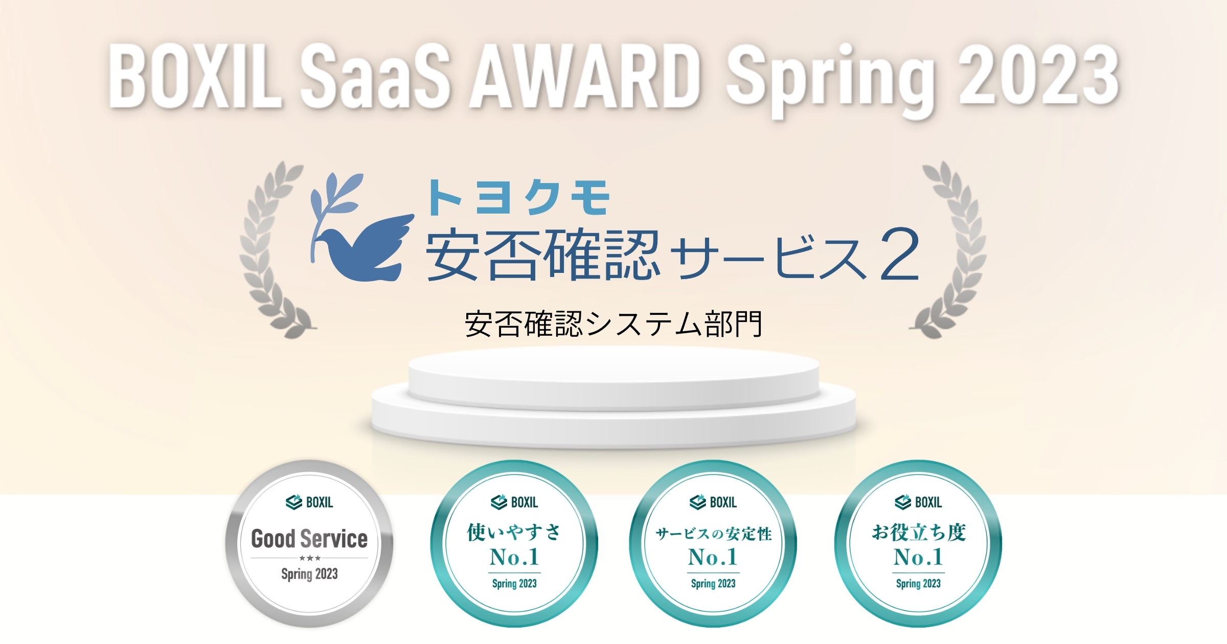 トヨクモ、「BOXIL SaaS AWARD 2023」BOXIL SaaSセクションの安否確認システム部門で表彰 - トヨクモ株式会社